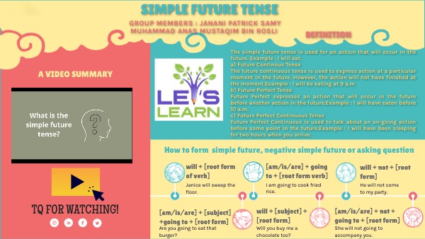 SIMPLE FUTURE TENSE | Genially