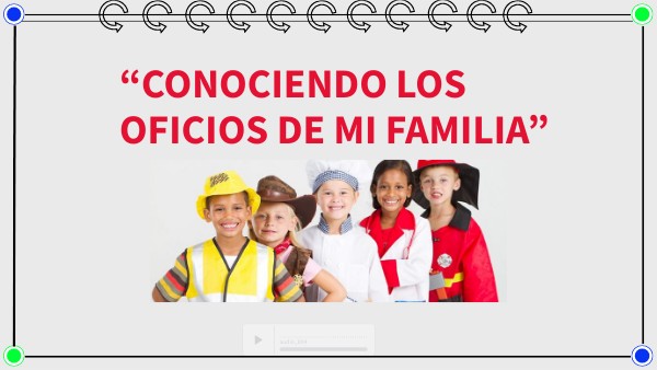 Trabajo final de EDI | Genially