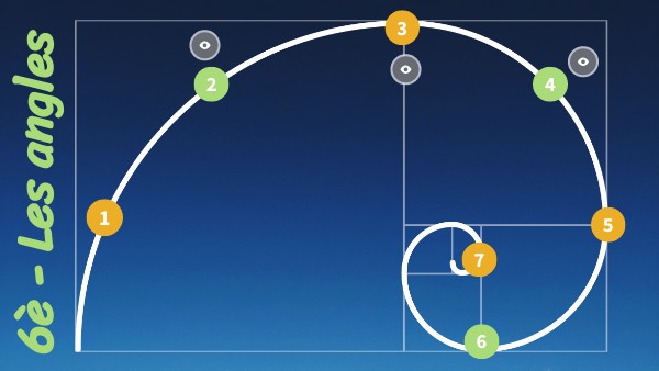 6è-Chap.7 : Angles | Genially