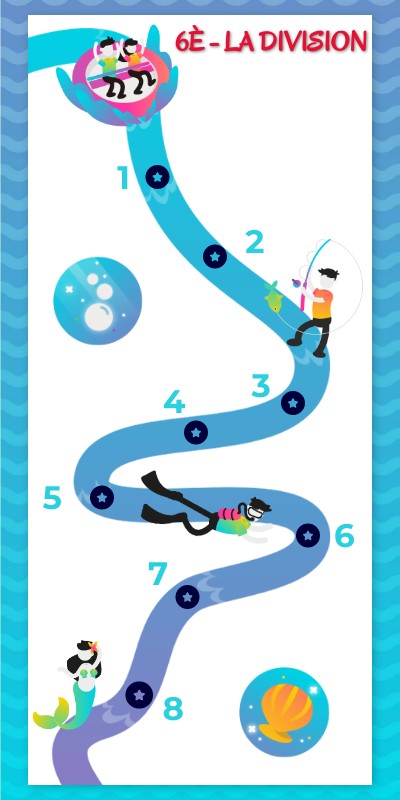 6è-Chap.6 : Division | Genially