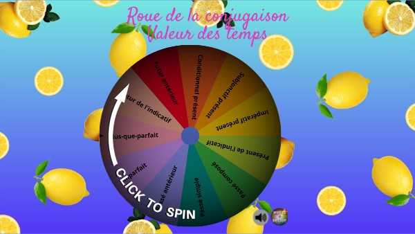 Roue de la conjugaison Valeur des temps | Genially