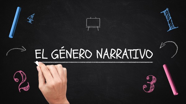 UDI 1 LITERATURA: EL GÉNERO NARRATIVO | Genially