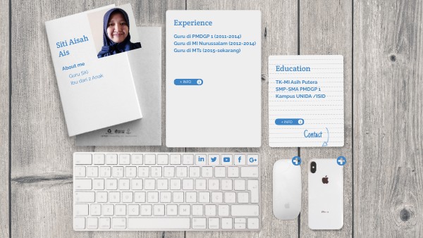 CV DESKTOP | Genially