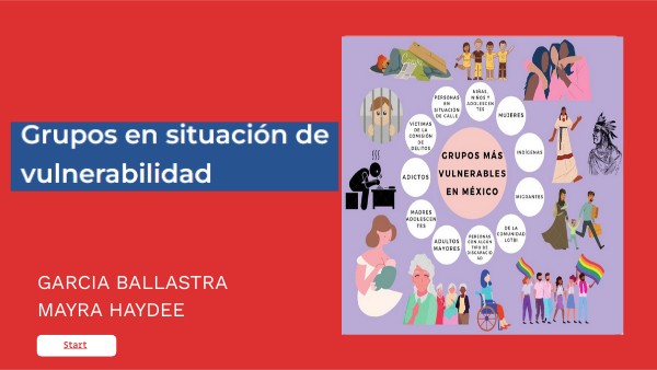 GRUPOS EN SITUACION DE VULNERABILIDAD | Genially