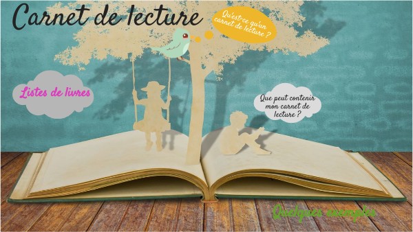 Carnet de lecture 4e | Genially