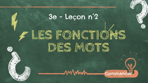 G2 de 3e Les fonctions des mots | Genially