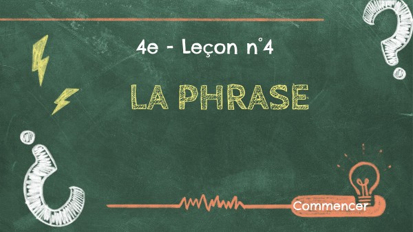 Copie - G4 de 3e La phrase | Genially