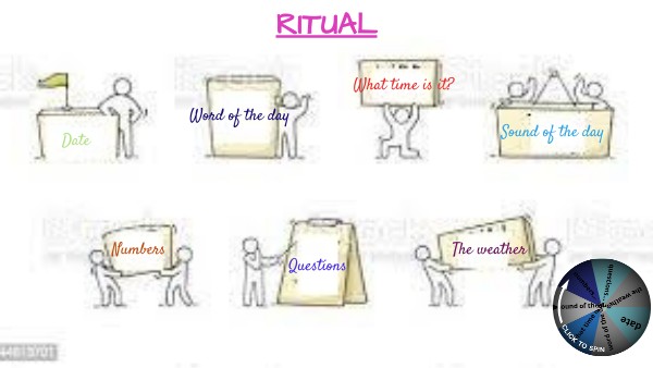 RITUAL -- 3e | Genially