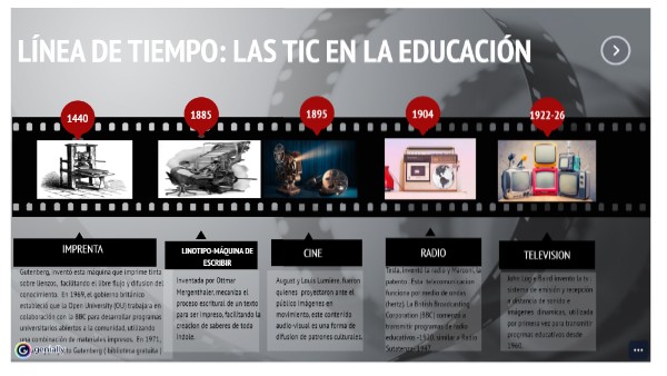 timeline- las TIC en educación, versión funcional 2.0