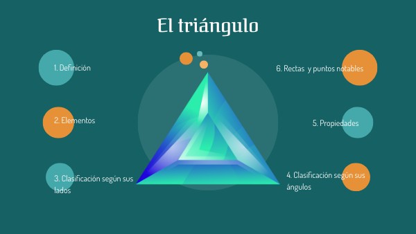 Triángulo