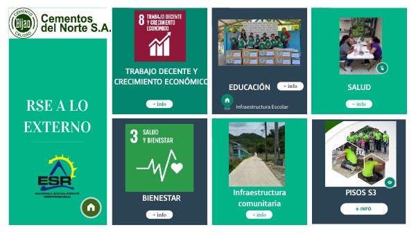 RSE a lo Externo 2023 | Genially