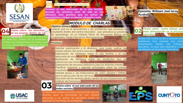 MODULO DE CHARLAS | Genially