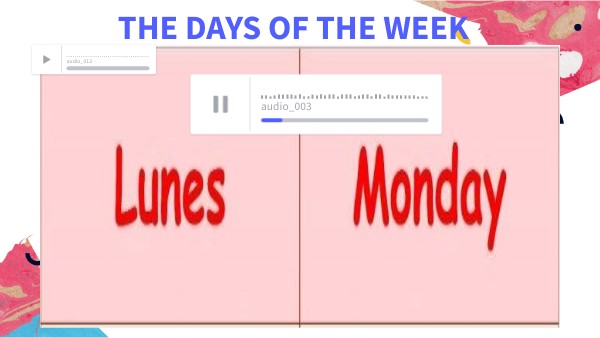 THE DAYS OF THE WEEK | Genially