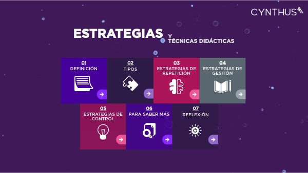 PYC | ESTRATEGIAS | Genially