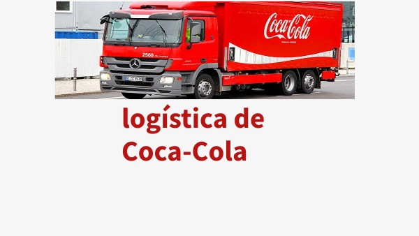 logística de coca cola | Genially