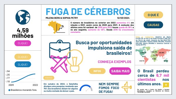 OLYMPICS HORIZONTAL INFO