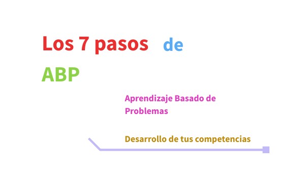 PCM. 7 pasos de ABP | Genially
