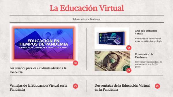 La Educación Virtual