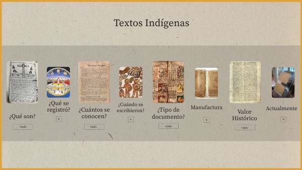Introducción a los textos indígenas de Guatemala