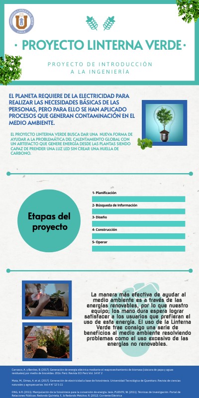 PROYECTO LINTERNA VERDE