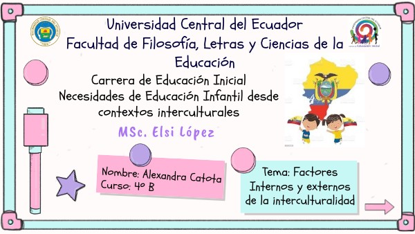 Catota Alexandra_ F. Internos/ F. externos