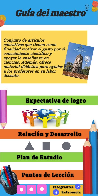 LA GUIA DEL MAESTRO | Genially