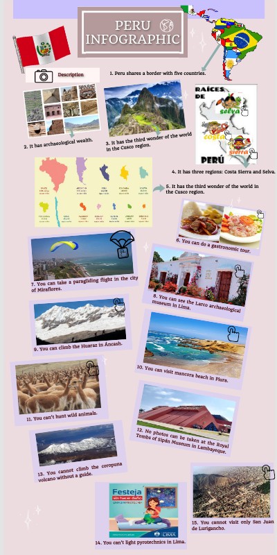 PERU INFOGRAPHIC | Genially