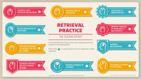 RetrievalPractice_10Benefits