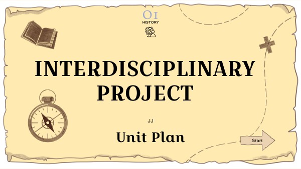 HISTORY UNIT PLAN | Genially