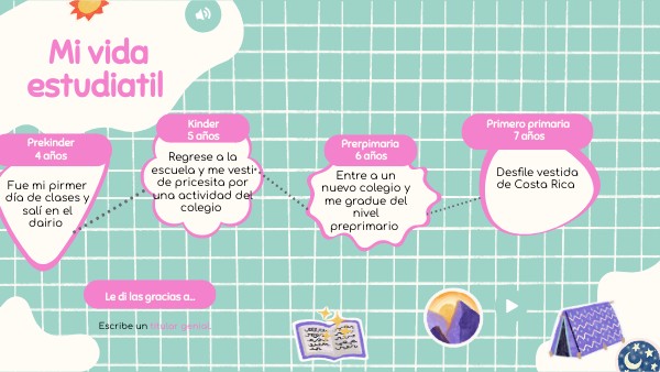 MI VUELTA AL COLE | Genially