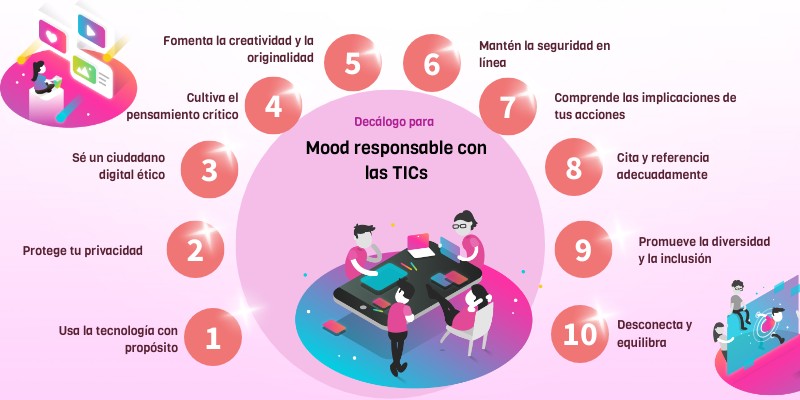 Decálogo: Bienestar Digital | Genially