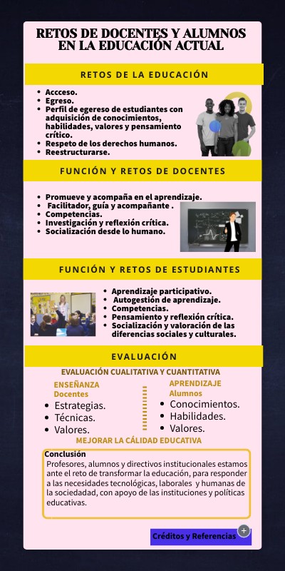 R1. CARTEL PARA LA EDUCACIÓN DEL SIGLO XXI | Genially