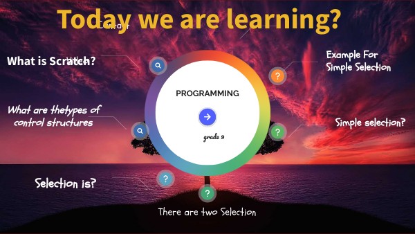 SUMMARY SUBJECT | Genially
