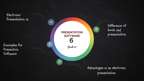 SUMMARY SUBJECT | Genially