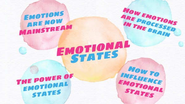 Emotional States