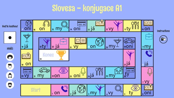 Slovesa A1 - konjugace