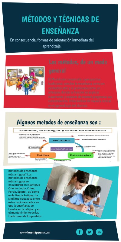 INFOGRAFIA METODOS Y TECNICAS | Genially