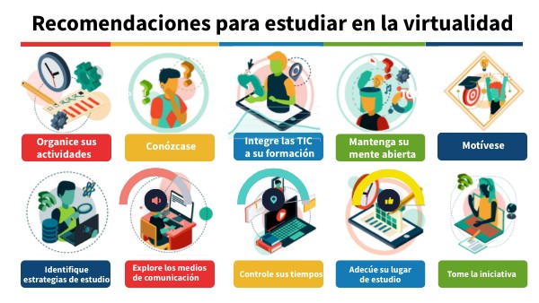 Recomendaciones en la virtualidad