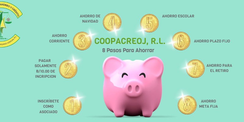 LISTA CERDO HUCHA | Genially