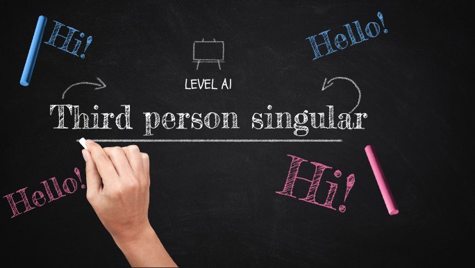 Present simple tense rules | Genially