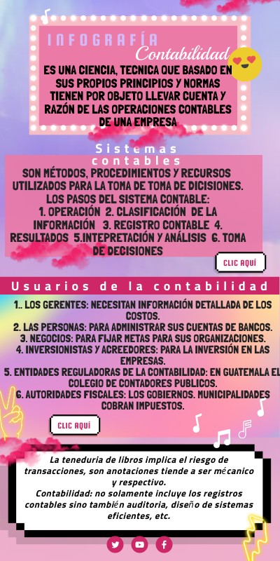 Infografía Contabilidad