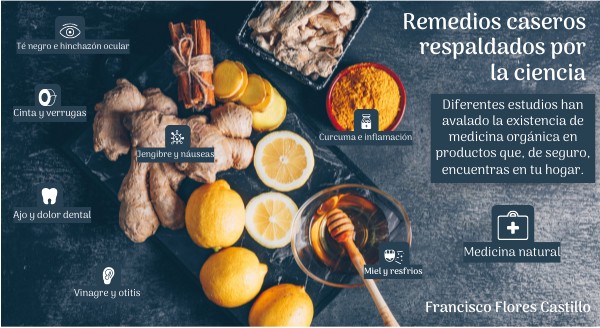 Remedios caseros respaldados por la ciencia