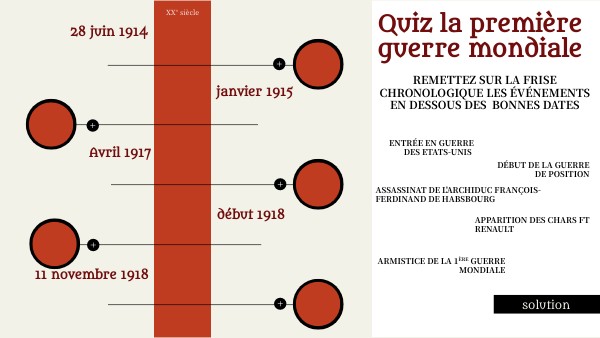 quiz première guerre mondiale | Genially