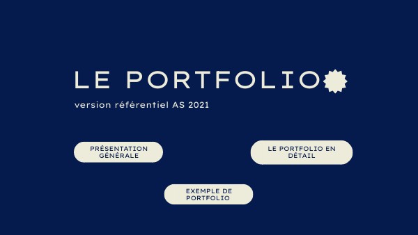 présentation portfolio | Genially