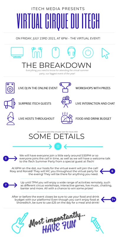 VIRTUAL SUMMER PARTY