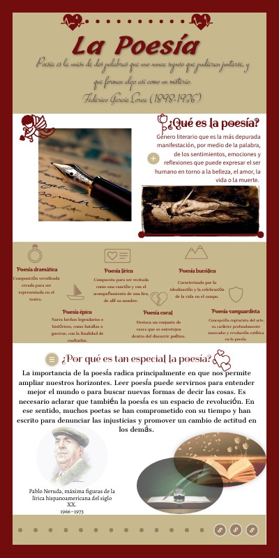 INFOGRAFÍA POESÍA | VALENTINA SIERRA | Genially