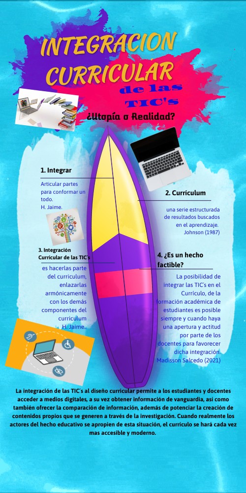 Integracion Curricular | Genially