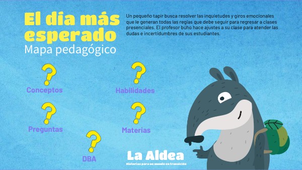 El día más esperado - Mapa pedagógico - La Aldea | Genially
