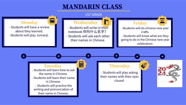MANDARIN CLASS 1ST GRADE