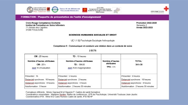 présentation UE 1.1 S2 | Genially